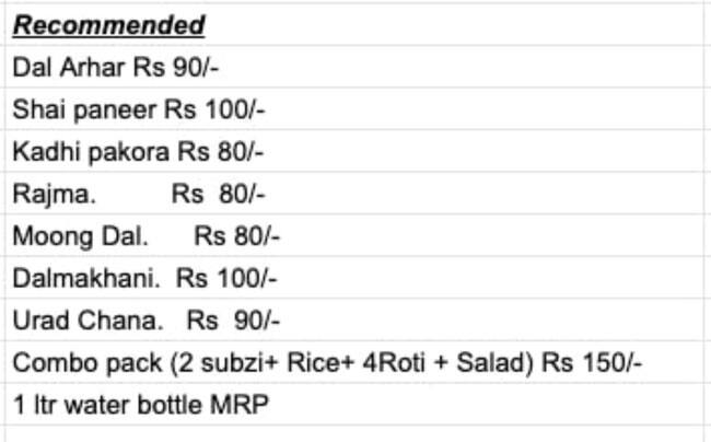 Menu of Pawan Tiffin Service, Ballabhgarh, Faridabad