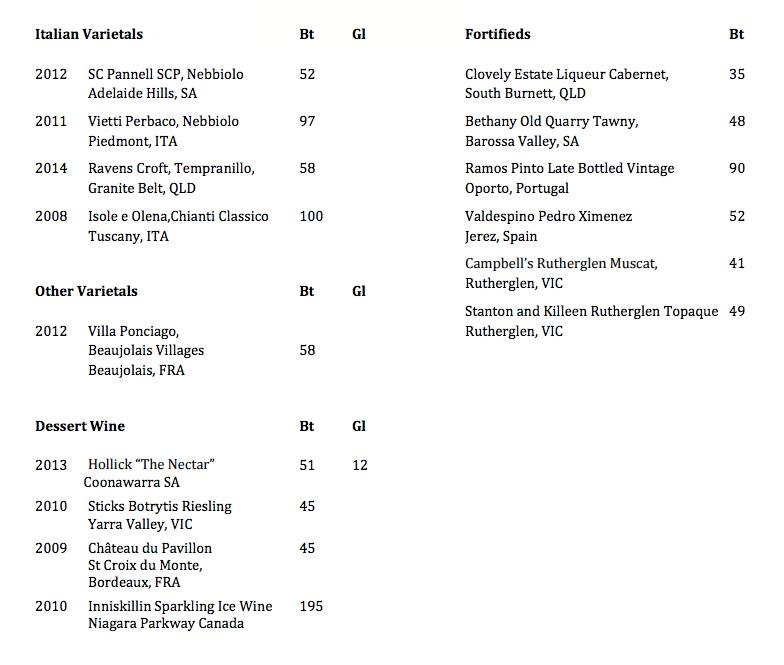 Menu at The Peak restaurant, Maryvale