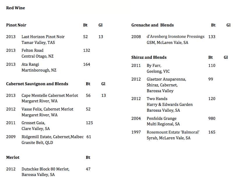 Menu at The Peak restaurant, Maryvale