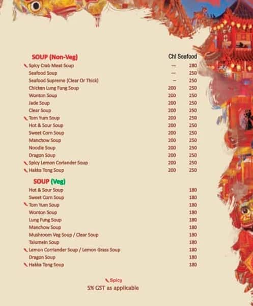 Menu of Sizzling China, Panaji, Goa