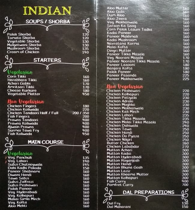 Menu of Farm House Cafe, Marol, Mumbai