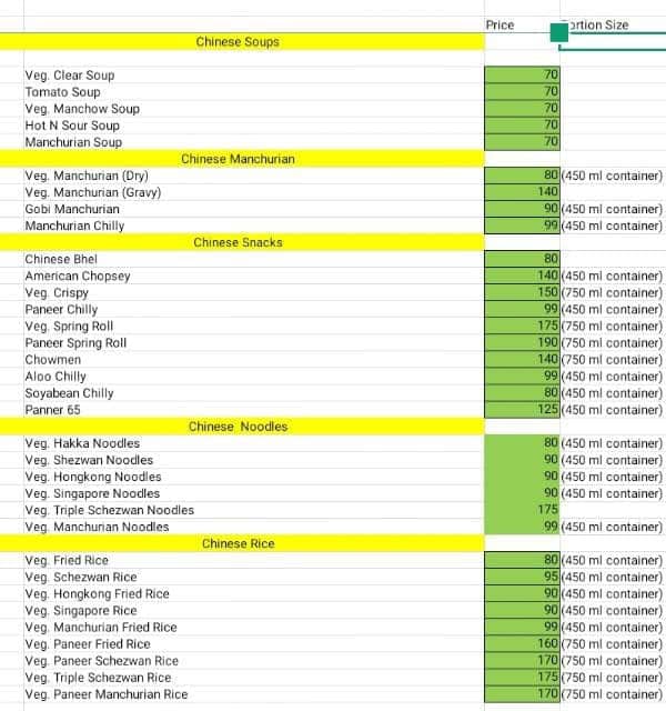 Menu at Kung Fu Panda, Nashik