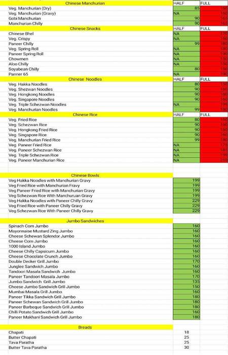 Menu at Kung Fu Panda, Nashik
