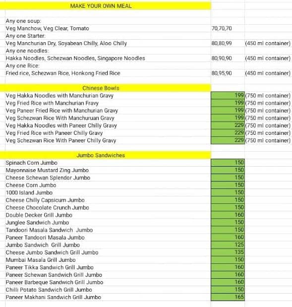 Menu at Kung Fu Panda, Nashik