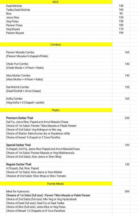 Menu at Kung Fu Panda, Nashik