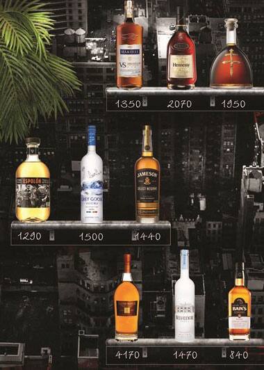 Menu at Cubaña Fourways pub & bar, Randburg, Cedar Rd