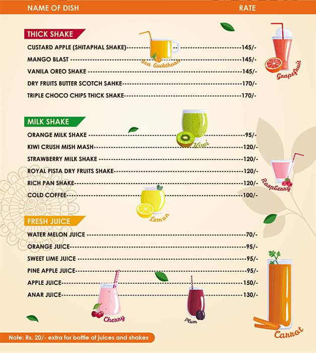 Menu at Maha Chai, Nagpur, Plot 2