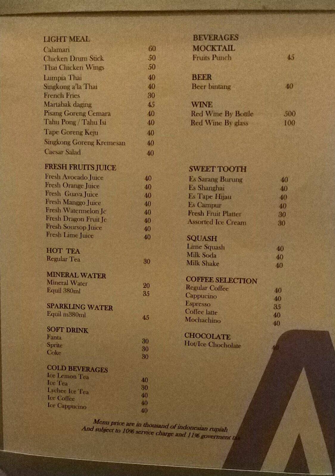 Menu at Grand Cemara Hotel cafe, Jakarta