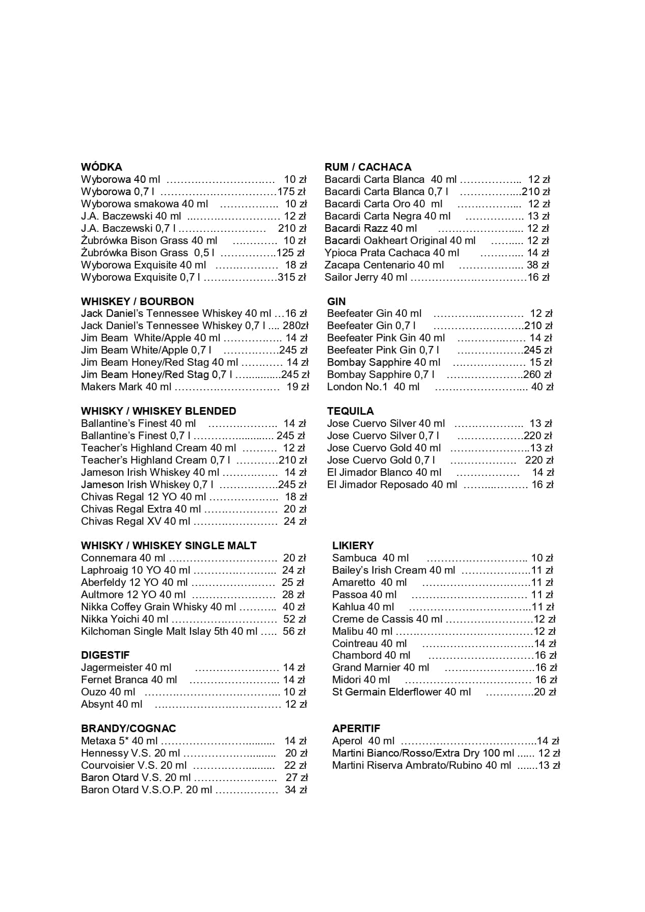 Menu at Shuk restaurant, Warsaw