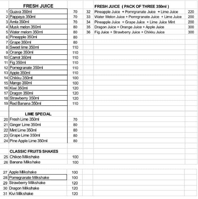 Menu of Juice Up, Thiruvallur, Chennai