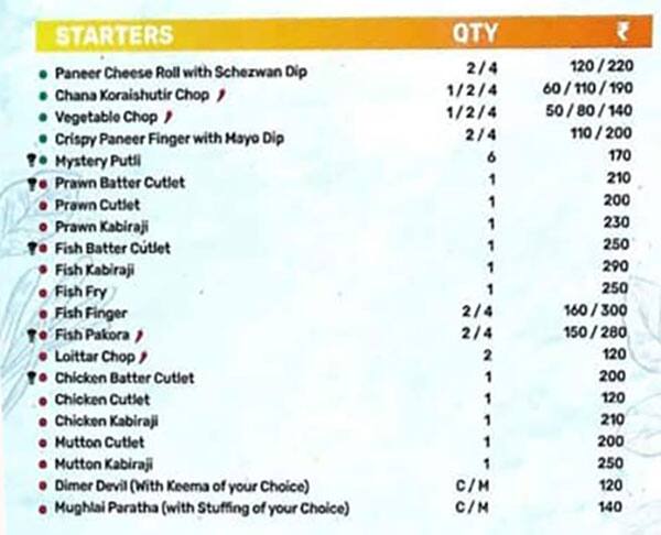 Menu of Calcutta Eatery, Chinar Park, Kolkata