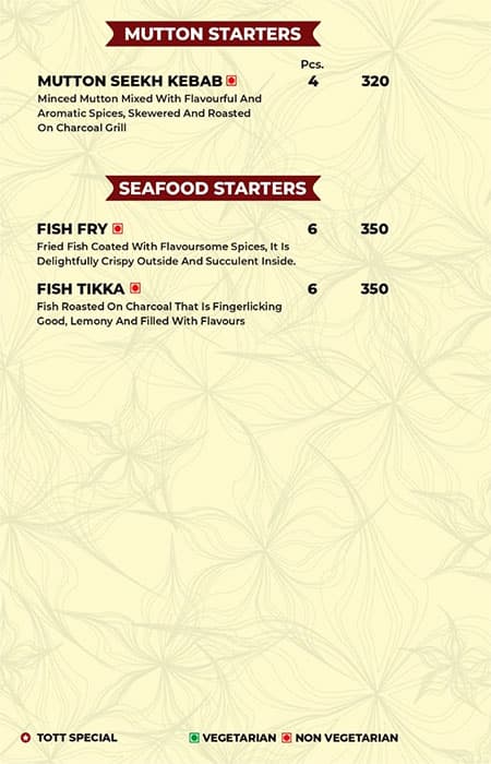 Menu of Talk Of The Town, Talwandi, Kota