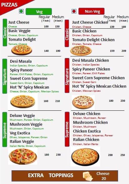 Menu of Dice Pizza, Miyapur, Hyderabad