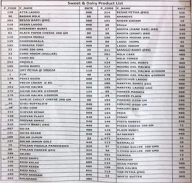 Menu of Gopala, Sector 93, Noida
