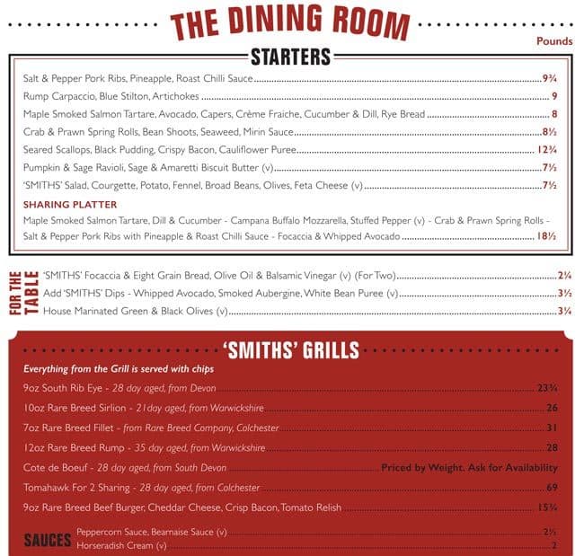 Menu at Rooftop at Smiths of Smithfield steakhouse, London
