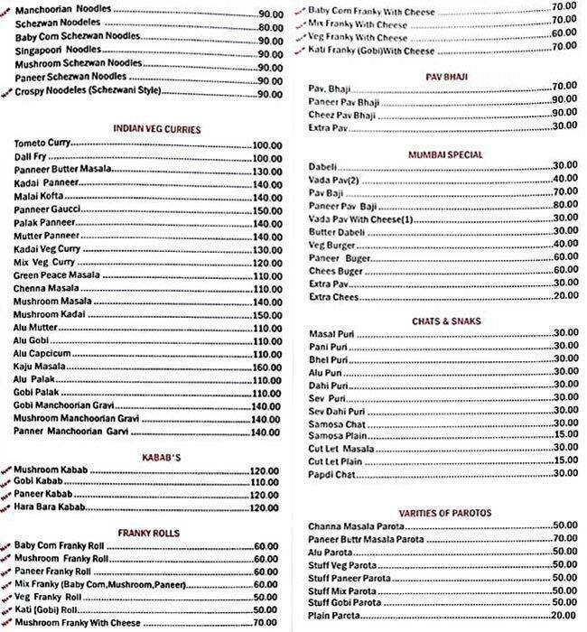 Shuchi Ruchi, Malleshwaram, Bangalore - Zomato