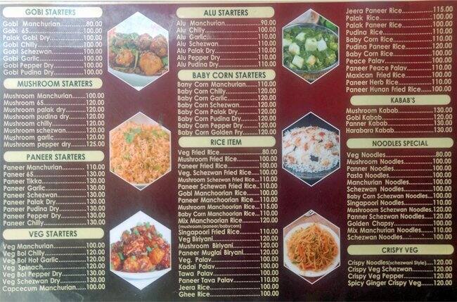 Shuchi Ruchi, Malleshwaram, Bangalore - Zomato