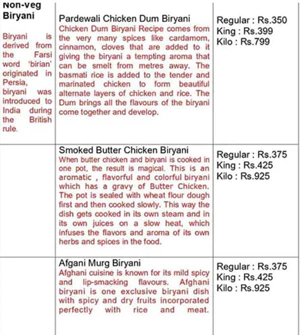 Menu of Appetizer Junction, Powai, Mumbai