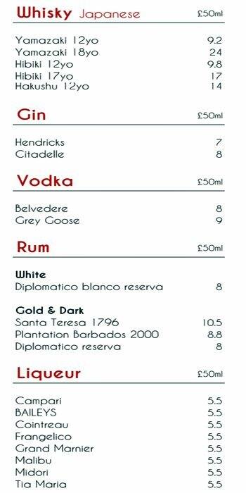 Menu at Gochisou sushi and bento restaurant, London, Unit 1B