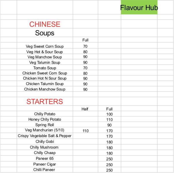 Menu of Flavour Hub - Dilli To Honkong, Janakpuri, New Delhi