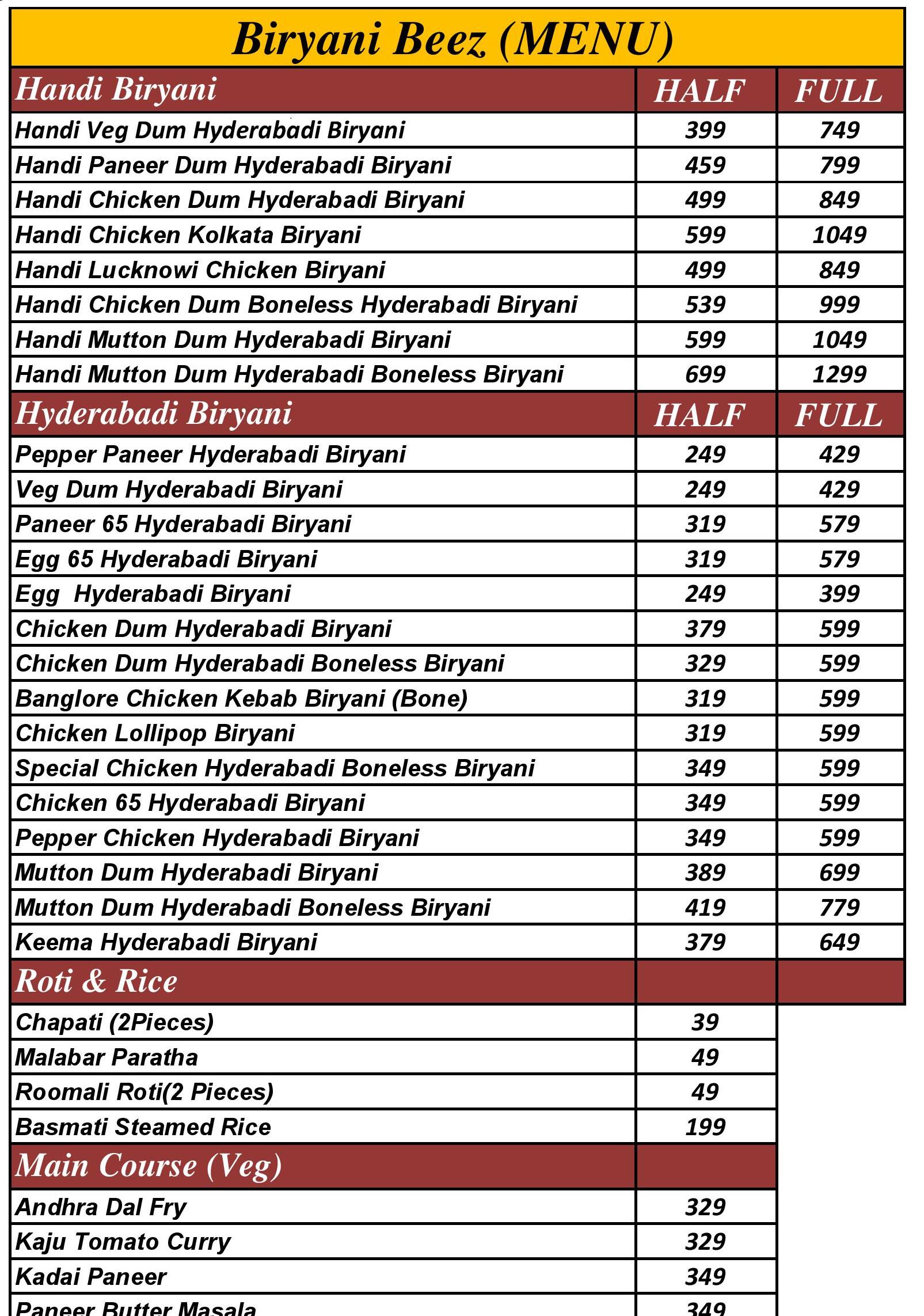Menu of Biryani Beez, Sector 44, Noida