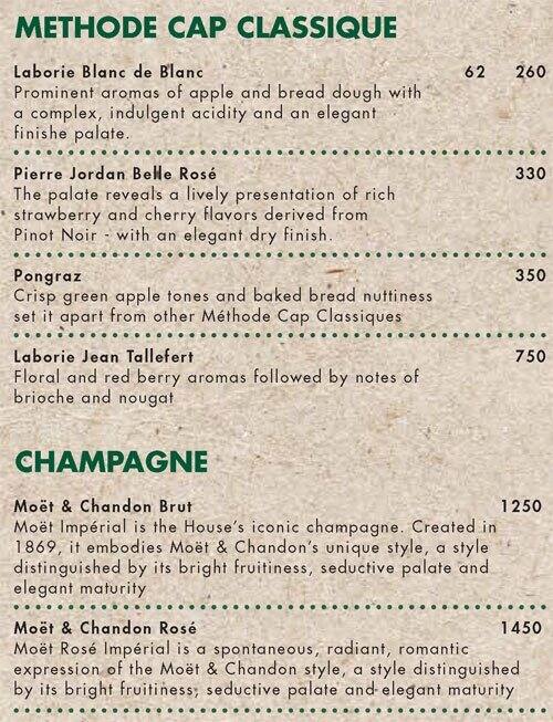 Menu at Mynt Cafe, Cape Town