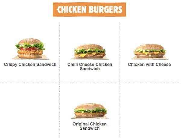 Carta del restaurante Burger King Westgate (Drive-Thru), Roodepoort ...