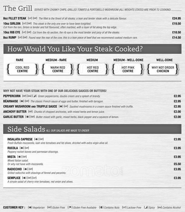 Menu at Vittoria pizzeria, Edinburgh, 19 George IV Bridge