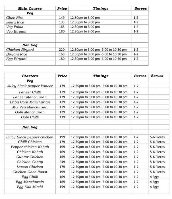 Menu of Snacks Bank, Banaswadi, Bangalore