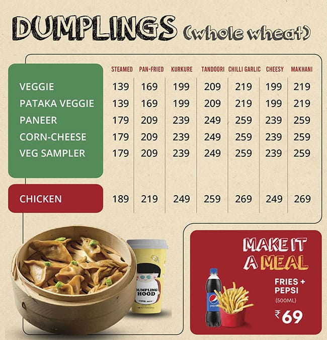 Menu of Dumpling Hood, Sector 125, Noida