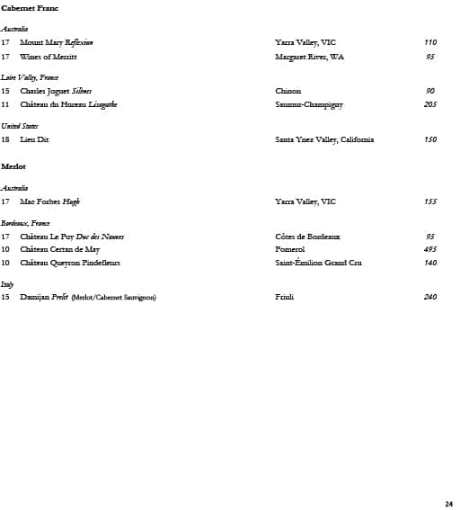 Menu at Attica pub & bar, Ripponlea