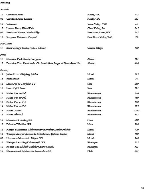 Menu at Attica pub & bar, Ripponlea