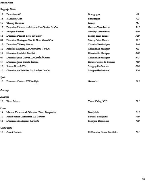 Menu at Attica pub & bar, Ripponlea