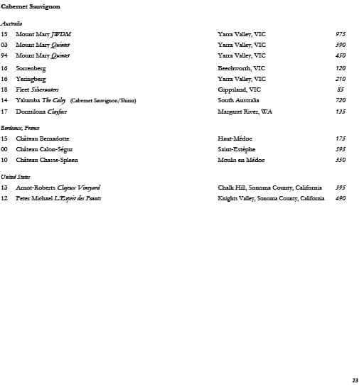 Menu at Attica pub & bar, Ripponlea