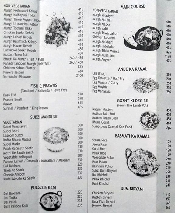 Menu at Shabri, Mumbai, Nehru Rd