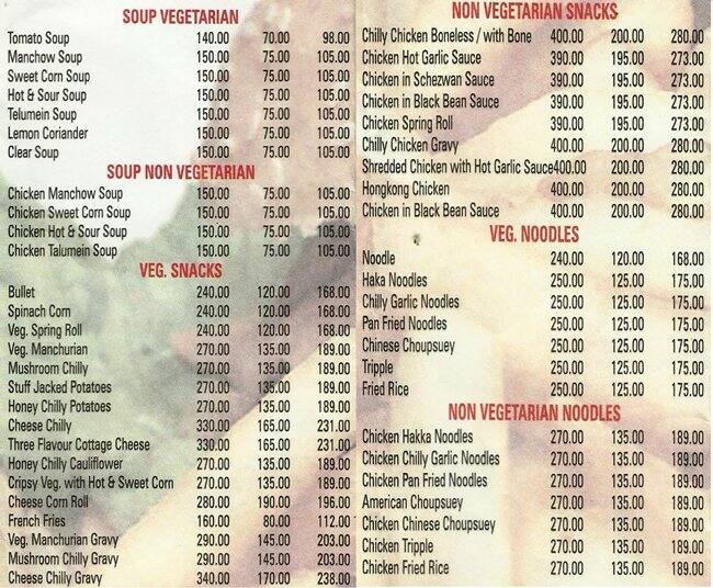 B7 Restaurant a Ludhiana: Foto del Menu con Prezzi - Zomato