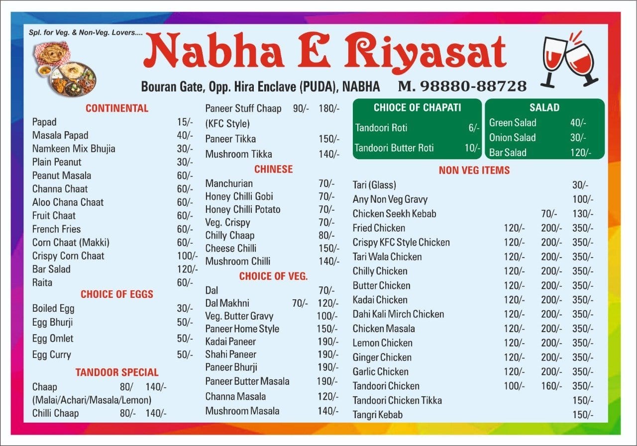 Menu of Nabha E Riyasat, Nabha, Patiala