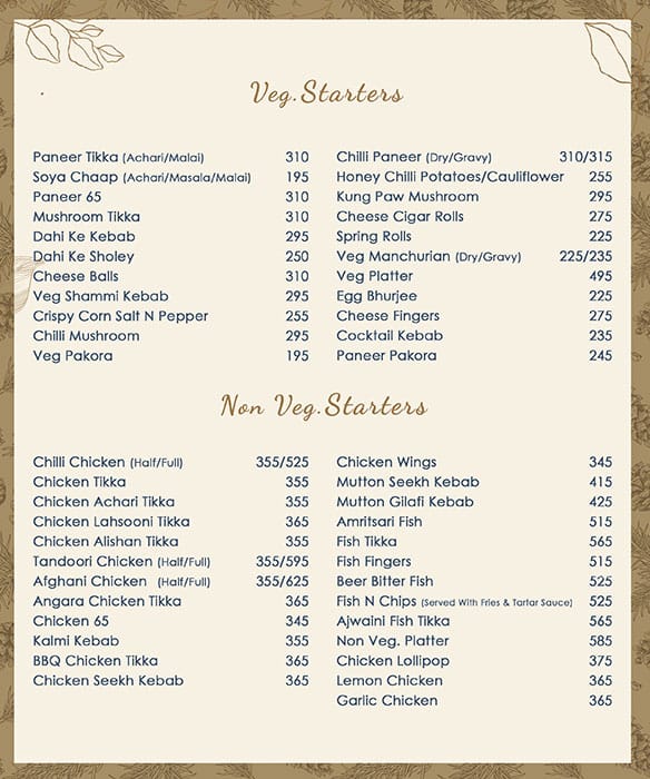 Menu at Food Deck, Dharamshala
