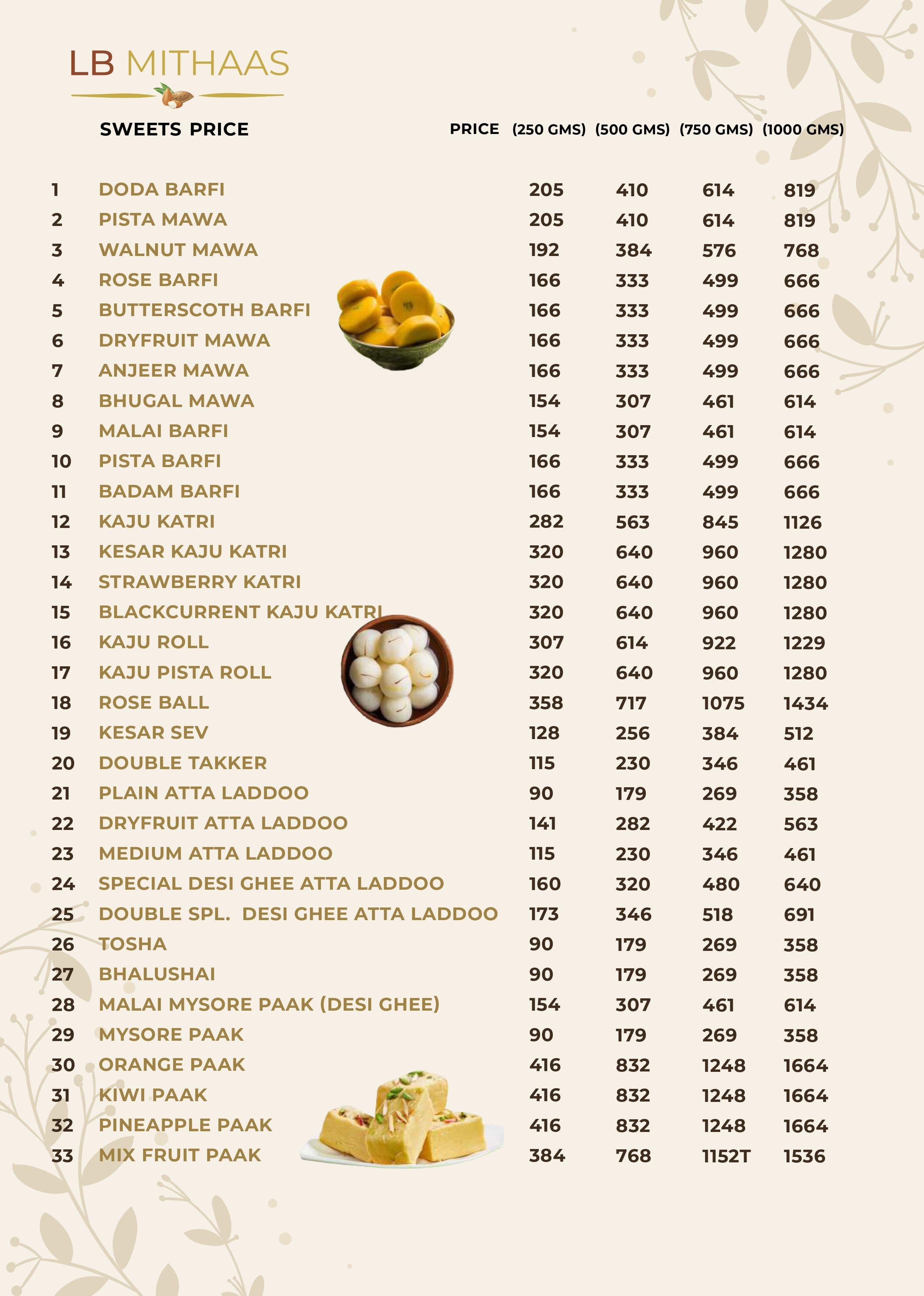 Menu of LB Mithaas, Ulhasnagar, Thane
