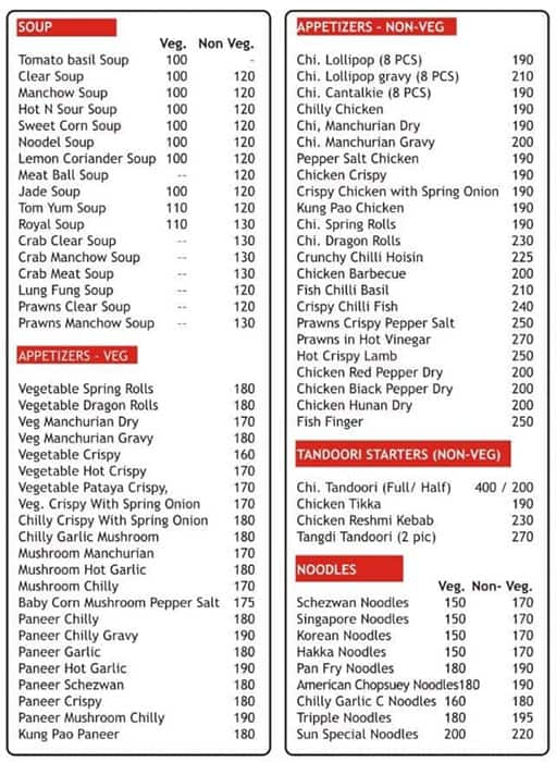 Menu of Schezwan Express, Wagle Estate, Thane West, Thane