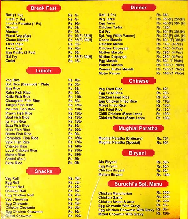 Menu of Suruchi Eating House, Ajoy Nagar, Kolkata