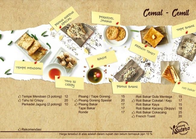 Carta del restaurante Ayam Goreng Pemuda Alam Sutera, Tangerang del Sur