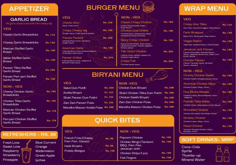 Menu of Wallah Burger, Marol, Mumbai