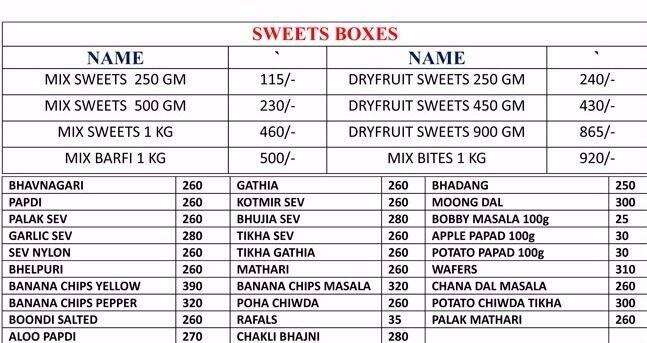 Mithas Menu, Menu for Mithas, Yerawada, Pune - Zomato