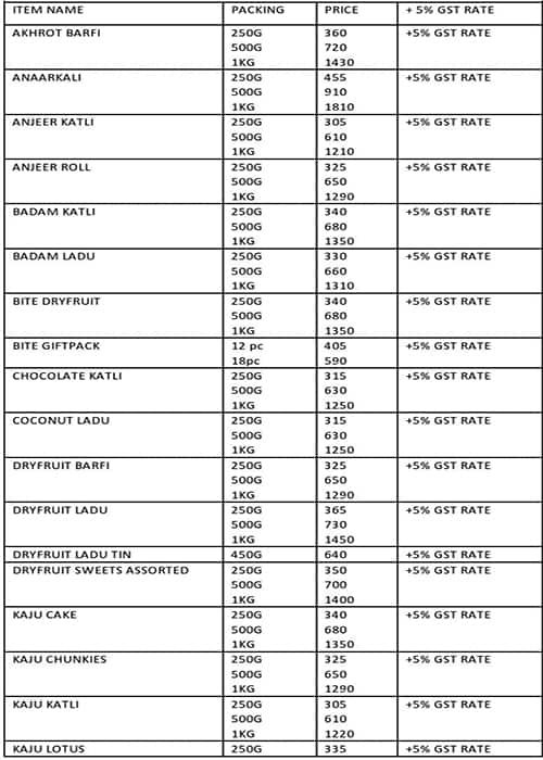 Menu of Mithas, Aundh, Pune