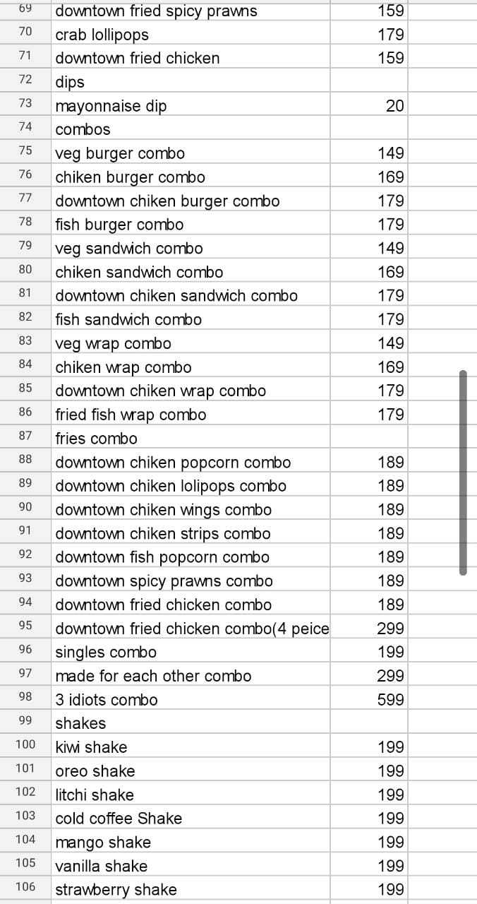 Menu at DOWNTOWN KITCHEN, Vijayawada