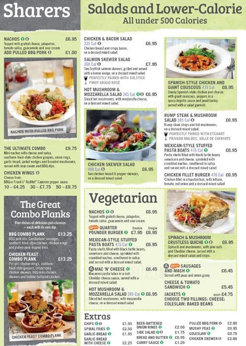 Menu at The Goose pub & bar, London, 264 Hoe St