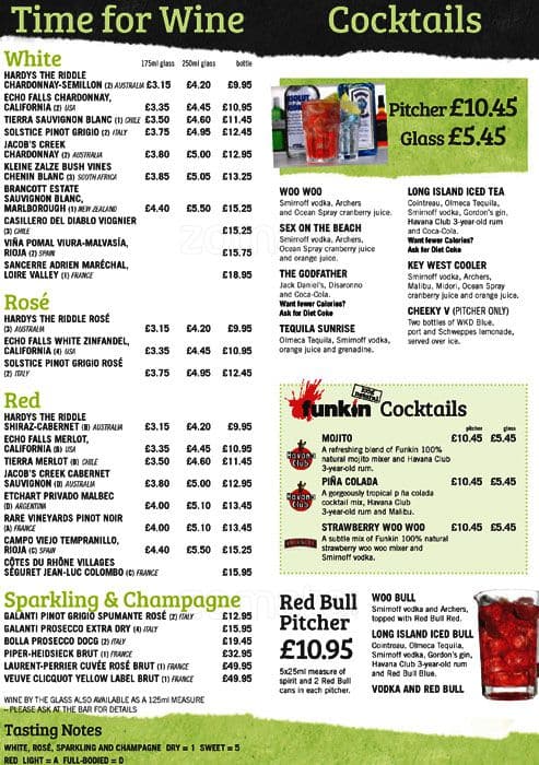 Menu at The Goose pub & bar, London, 264 Hoe St