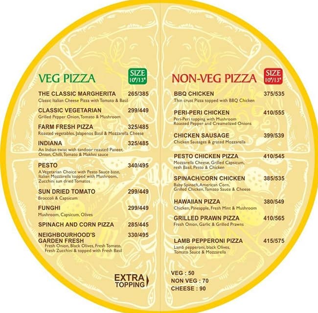 Menu at Neighbourhood Cafe, Bengaluru