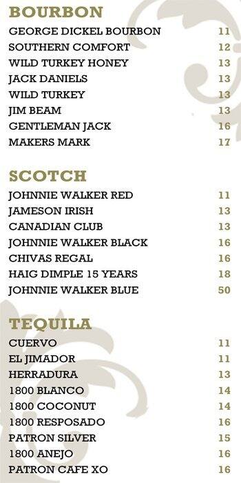 Menu at Trak Live Lounge Bar, Toorak